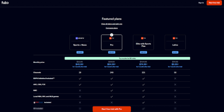 Fubo TV Free Trial 2026 - Unlimited 30 Days Access